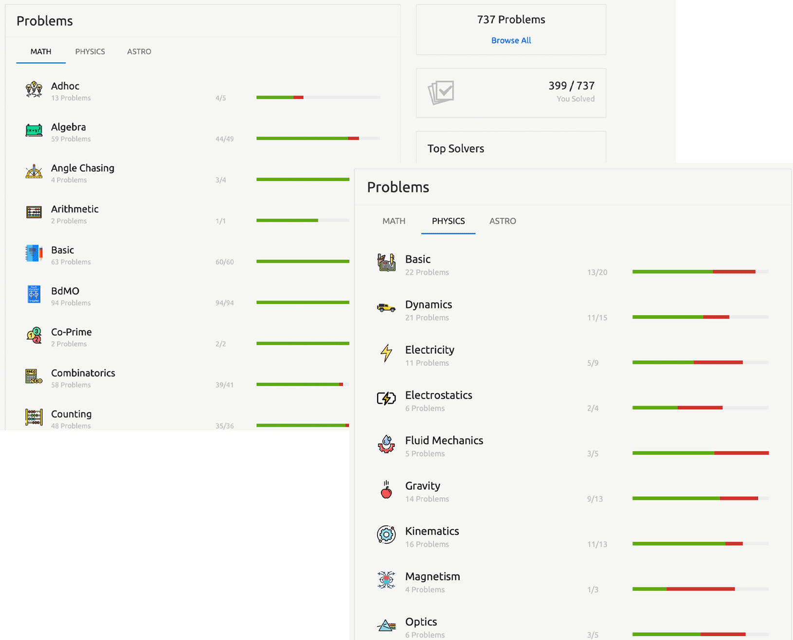 Gonitzoggo - The Playground of Problem Solvers